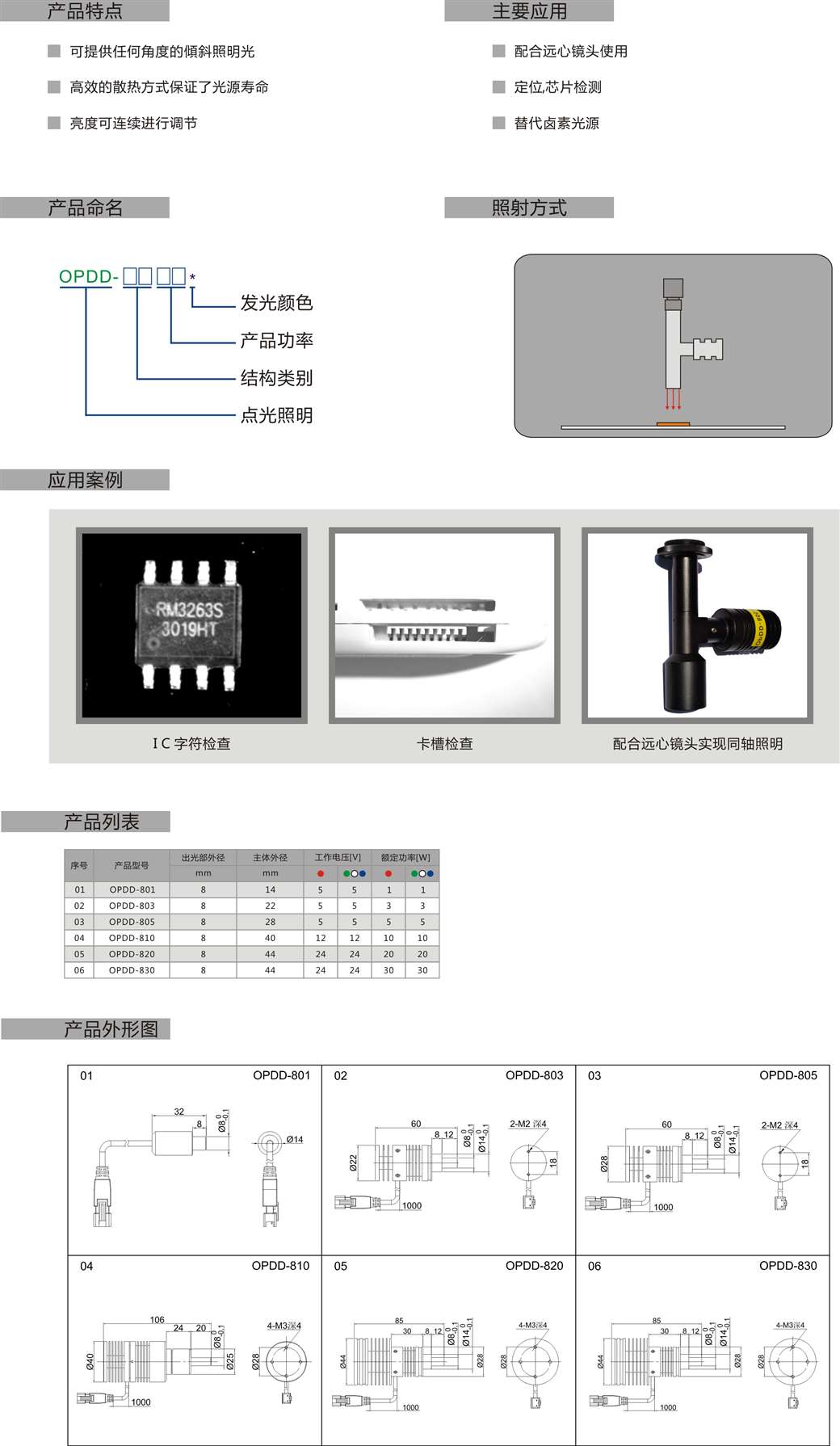 OPDD 点光照明 - 机器视觉光源-光源控制器-东莞市奥普泰克光源科技有限公司
